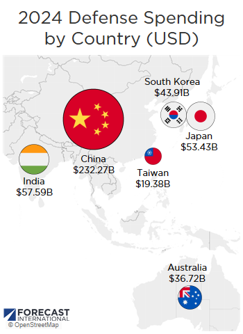 Global Snapshot: The Asia-Pacific Defense Environment. - Defense One